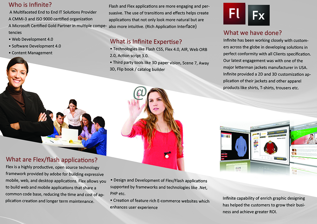 Portfolio Details - Dhruvee Shah